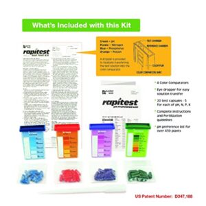 Luster Leaf 1602 Soil Kit, 20 Tests