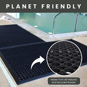 Envelor Anti Fatigue Rubber Floor Mat Restaurant Kitchen Drainage Mat Door Mats Durable Non-Slip Bar / Utility Mat Indoor Outdoor Wet Area 24" x 36"