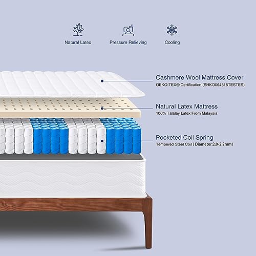 Sunrising Bedding 8” Natural Latex Queen Mattress, Individually Encased Pocket Coil, Firm, Supportive, Naturally Cooling, Organic Mattress, 120-Night Free Trial, 20-Year Warranty