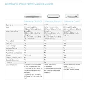 Silhouette SILHOUETTE-CAMEO-3-4T Wireless Cutting Machine - AutoBlade - Dual Carriage - Studio Software