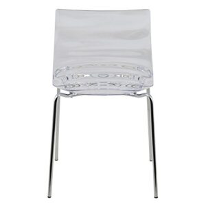 LeisureMod Astor Water Ripple Design Modern Lucite Dining Side Chair with Metal Legs, Set of 4, Clear