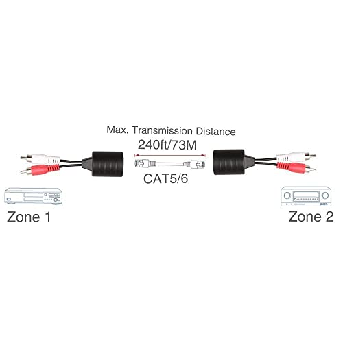 LINESO 2Pack Stereo RCA to Stereo RCA Audio Extender Over Cat5 (2X RCA to RJ45 Female)