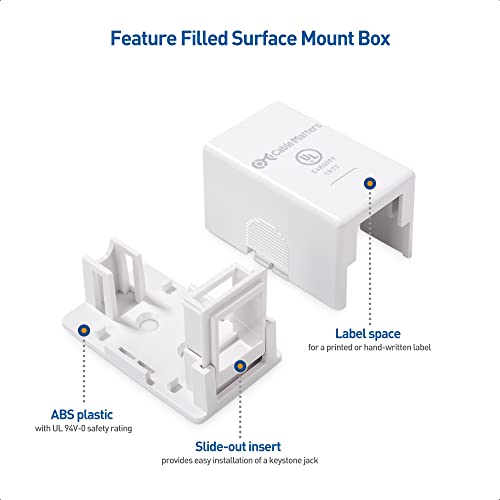 Cable Matters UL Listed 5-Pack 1-Port Keystone Jack Surface Mount Box in White