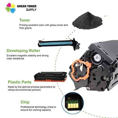 Green Toner Supply Compatible Toner Cartridge Replacement for Samsung 111s MLTD111S for Xpress SL-M2020W SL-M2020 SL-2070FW SL-2070W SL-2022W SL-2022FW Printer