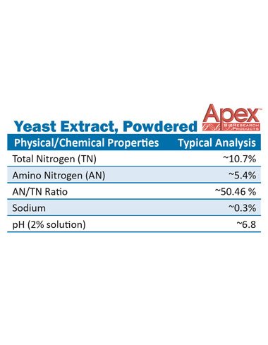 Apex Yeast Extract, 500g, Bacteriological Grade, 500g/Unit