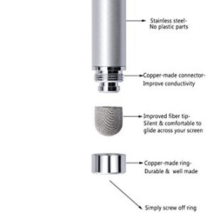 Replacement Mesh Fabric Tips for CCIVV 5.0/5.6 Inches Stylus Pens (Pack of 12)