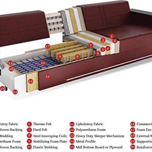 BEYAN Rochester Collection Convertible Folding Sofa Sleeper Bed with Storage Space, Includes 2 Pillows, Brown