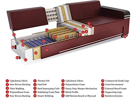 BEYAN Rochester Collection Convertible Folding Sofa Sleeper Bed with Storage Space, Includes 2 Pillows, Brown