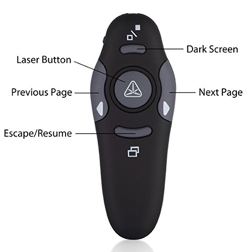 2.4 GHz USB Wireless Presenter Remote Control Laser Pointer Pen Red RF PowerPoint Clicker PPT Controller Presentation for Meeting Teaching Speech