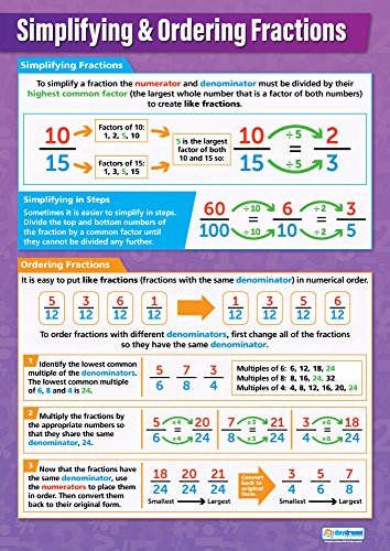 Simplifying and Ordering Fractions Math Poster – Gloss Paper – 33” x 23.5” – Educational School and Classroom Posters