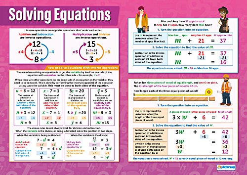 Solving Equations Math Poster – Gloss Paper – 33” x 23.5” – Educational School and Classroom Posters