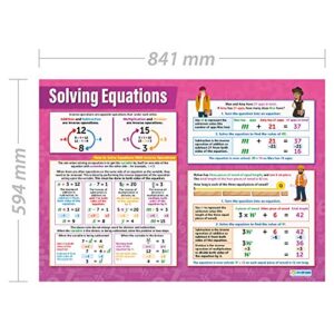 Solving Equations Math Poster – Gloss Paper – 33” x 23.5” – Educational School and Classroom Posters