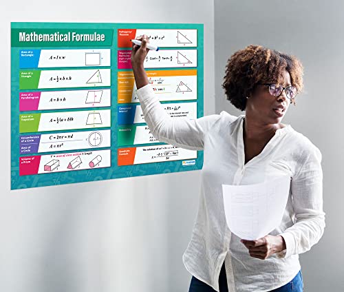 Mathematical Formulae Math Poster – Gloss Paper – 33” x 23.5” – Educational School and Classroom Posters