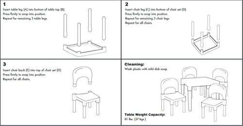 Humble Crew White Table/Pastel Chairs Kids Plastic 4 Set