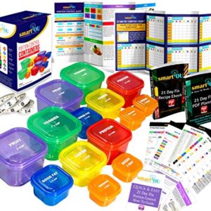 21 Day Portion Control Containers Kit - Nutrition Diet, Multi-Color Coded Weight Loss System. Complete Guide + PDF Planner + Recipe eBook and Tape Measure - BPA Free - 14 PC Labeled