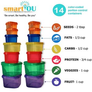 21 Day Portion Control Containers Kit - Nutrition Diet, Multi-Color Coded Weight Loss System. Complete Guide + PDF Planner + Recipe eBook and Tape Measure - BPA Free - 14 PC Labeled