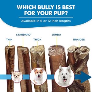 Best Bully Sticks 12 Inch All-Natural Bully Sticks for Dogs - 12” Fully Digestible, 100% Grass-Fed Beef, Grain and Rawhide Free | 12 Pack