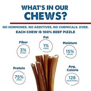 Best Bully Sticks 12 Inch All-Natural Bully Sticks for Dogs - 12” Fully Digestible, 100% Grass-Fed Beef, Grain and Rawhide Free | 12 Pack