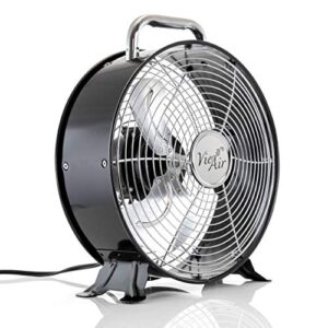 vie air high velocity powerful and quiet dual speed sleek design durable metal drum fan, 12'' w