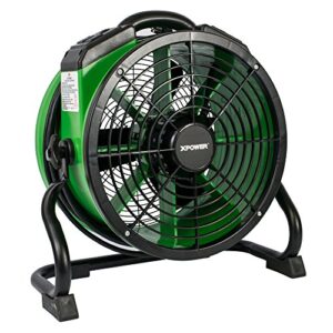 xpower x-34ar - 14" 1720 cfm high velocity sealed motor fan - green