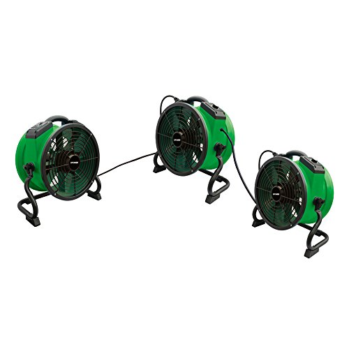 XPOWER X-34AR - 14" 1720 CFM High Velocity Sealed Motor Fan - Green