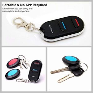 VODESON Key Finder TV Remote Control Finder, No Smartphone Needed Easy to Use Suitable for The Elderly 80dB RF Locator Device,Key Finders Make Noise Keychain Tracker/Wallet Finder