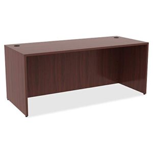 lorell essentials desk, mahogany