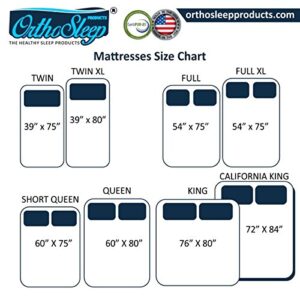 Orthosleep Products 10 Inch Double Layered Memory Foam Mattress Size Full XL