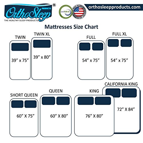 Orthosleep Products 13 Inch Memory Foam Mattress Size Twin XL