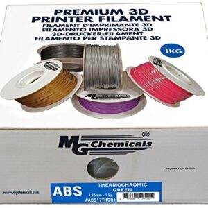 MG Chemicals - ABS17THGR1 Thermochromic Color Changing Green ABS 3D Printer Filament, 1.75 mm, 1 kg Spool