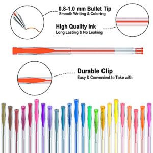 Lineon Gel Pens 108 Colours Gel Pen Set for Adult Colouring Books Art Markers