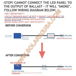 SOLARA-USA LED LIGHT FOR WALL PACK LIGHT FIXTURE - 277V 7000lumens 33Watts (277V - COOL WHITE [6000K])