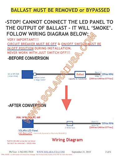 SOLARA-USA LED LIGHT FOR WALL PACK LIGHT FIXTURE - 277V 7000lumens 33Watts (277V - COOL WHITE [6000K])