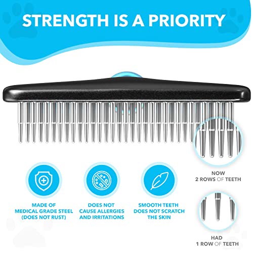 Dog rake deshedding dematting Brush Comb - Undercoat rake for Dogs, Cats, matted, Short,Long Hair Coats - Brush for Shedding, Double Row Stainless Steel pins - Reduce Shedding by 90% (Blue)