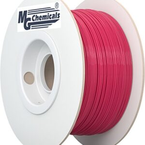 MG Chemicals PLA17THRE1 Thermochromic Color Changing Red PLA 3D Printer Filament, 1.75 mm, 1 kg Spool