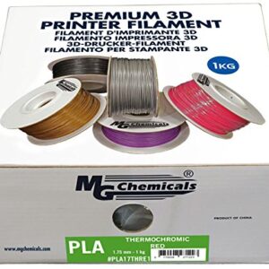 MG Chemicals PLA17THRE1 Thermochromic Color Changing Red PLA 3D Printer Filament, 1.75 mm, 1 kg Spool