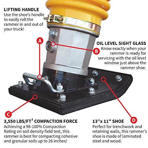 Tomahawk 4 HP Honda Vibratory Rammer Jumping Jack Tamper with Honda GX120R Engine Compaction Force 3,550 lbs. per Square ft (TR68H Rammer)