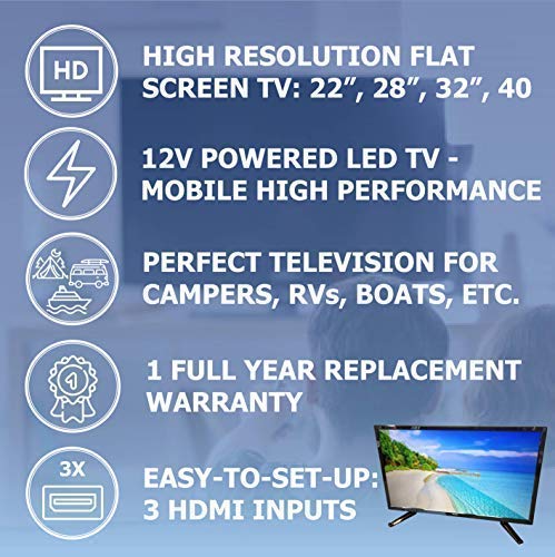 FREE SIGNAL TV Transit 28" 12 Volt DC Powered LED Flat Screen HDTV for RV Camper and Mobile Use