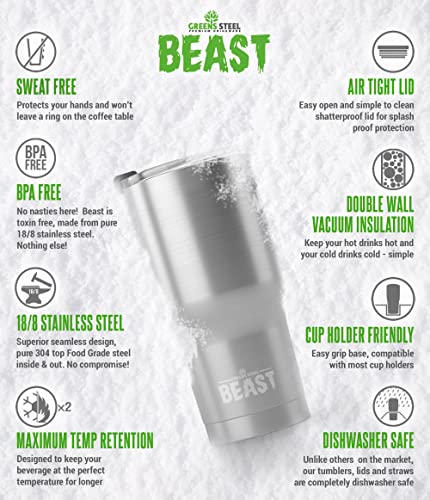 Beast 20 oz Tumbler Stainless Steel Vacuum Insulated Coffee Ice Cup Double Wall Travel Flask (Stormy Sky Blue)