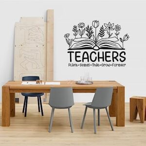 Teachers Wall Decal School Education Vinyl Sticker Classroom Interior Home Art Decor Ideas Office Removable Murals Vinyl Wall Decal (16"T x 23"W)