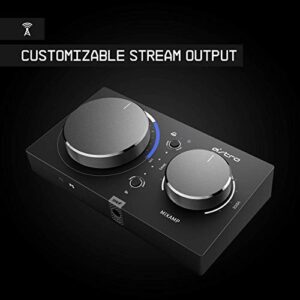 ASTRO Gaming MixAmp Pro TR with Dolby Audio for PS5, PS4, PC, Mac