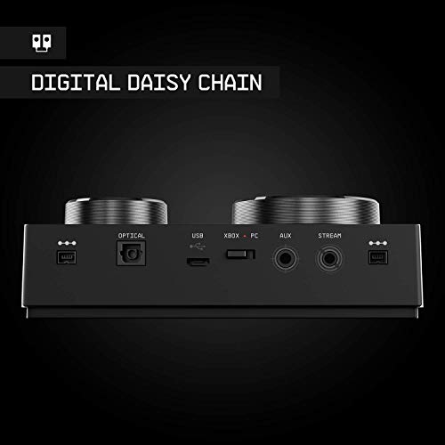 ASTRO Gaming MixAmp Pro TR with Dolby Audio for Xbox Series X | S, Xbox One, PC & Mac