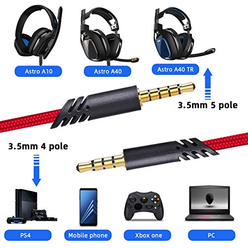 Gogoonike Replacement A40 Cord Inline Mute Cable, A10 Headsets Cord Audio Cable for Astro A40TR/A40/A10 Gaming Headsets, Xbox one, PS4 Controller, PC, Most Smartphones (6.5 Feet/2.0 M)