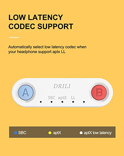 PS5 Bluetooth Adapter, Low Latency Bluetooth Audio Transmitter, USB C Bluetooth Audio Adapter with aptX Low Latency Support for PS4, PS5, Switch, PC, and Included USB C to USB Adapter