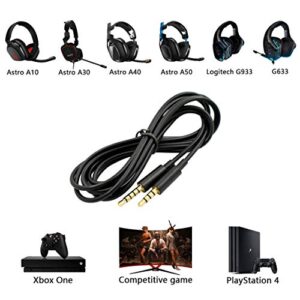 JAINTA A10 A40 Replacement Cable Compatible with for Astro A10 A40 A30 A50 Headsets Cord Lead Compatible with Xbox One Play Station 4 PS4 Headphone Audio Extension Cable 6.6 Feet