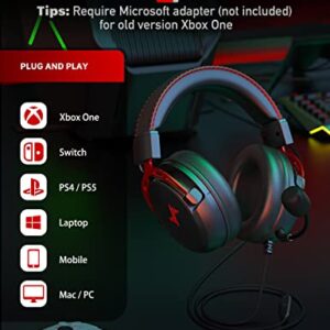 Gaming Headset for PS5 PS4 PC, Gaming Headphones with Noise Cancelling Mic, Wired Gamer Headsets for Computer Laptop Mac Nintendo NES Games