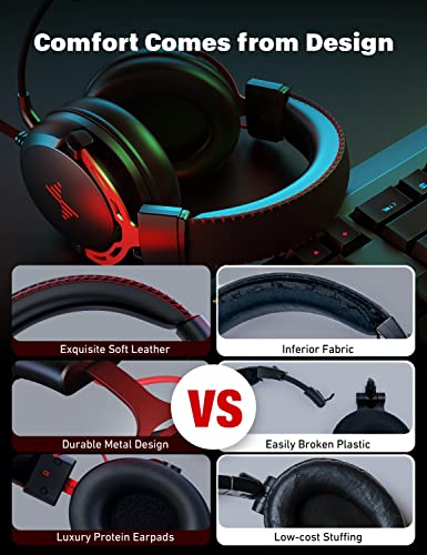 Gaming Headset for PS5 PS4 PC, Gaming Headphones with Noise Cancelling Mic, Wired Gamer Headsets for Computer Laptop Mac Nintendo NES Games