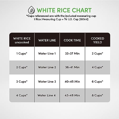 Aroma Housewares ARC-994SB Rice & Grain Cooker Slow Cook, Steam, Oatmeal, Risotto, 8-cup cooked/4-cup uncooked/2Qt, Stainless Steel