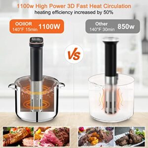 OOIIOR Sous Vide Machine, Sous Vide Cooker 1100W, Fast-Heating Immersion Circulator with Accurate Temperature and Time Control, Low Noise, IPX7 Waterproof