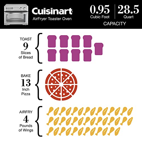 Cuisinart TOA-95 Digital AirFryer Toaster Oven, Premium 1800-Watt Oven with Digital Display and Controls – Extra-Large Capacity, Intuitive Programming and Adjustable Temperature, Stainless Steel